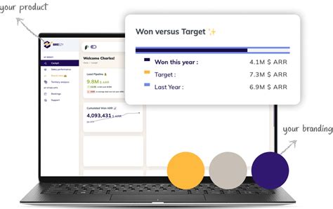 5 Powerful Examples Of Intuitive Dashboard UI Design