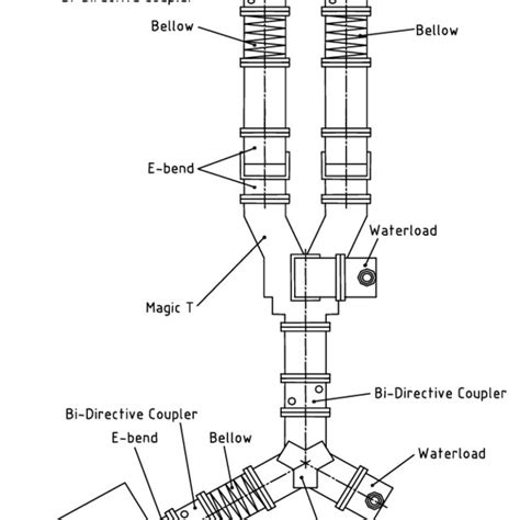 Top View Of The Waveguide System Download Scientific Diagram