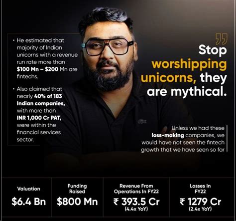 Abhishek Gupta On Linkedin Unicorns Startups Profitfirst Fintech