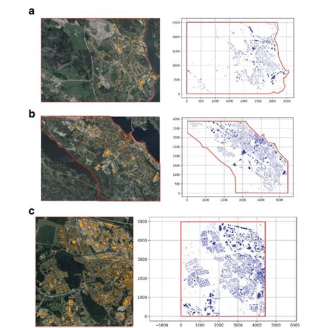 Example Of Gateway Selection Process Download Scientific Diagram