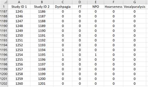 Python Copying Columns Data To A New Sheet Using A Reference Column