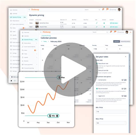 hostaway dynamic pricing