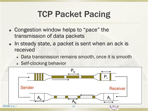 Tcp And Congestion Control 2 Ppt Download