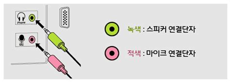 디스코드 소리안남 마이크 키보드 소리 들릴때 설정방법