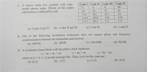 solved 1 a source emits five symbols with code words shown