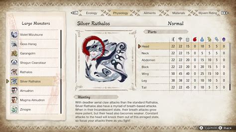 Silver Rathalos Weakness Tips Armor Monster Hunter Rise Guide Ign