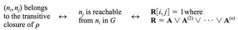 graph algorithms