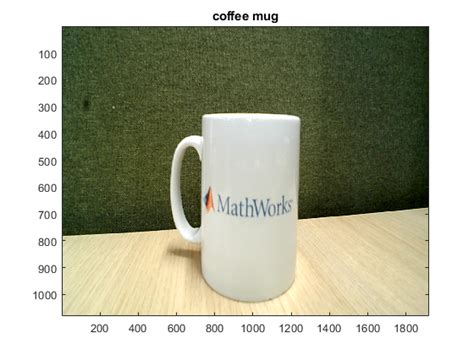 Try Deep Learning In 10 Lines Of Matlab Code Matlab And Simulink