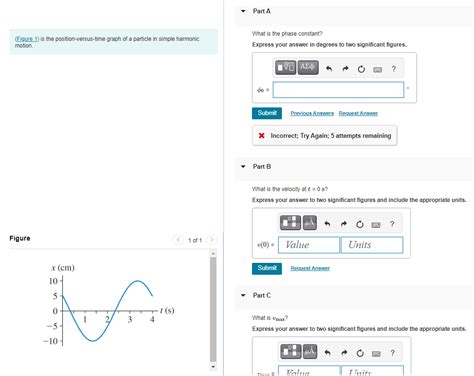 Solved What Is The Phase Constant Is The Chegg Com