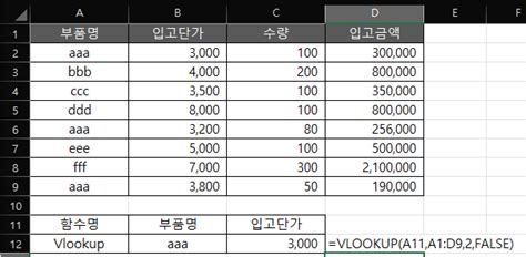 Excel 수식 Vlookup Lookup 마지막 값 찾기 채랑이네