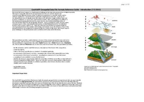 excel sheet download 6439 geomapp geospatial data file formats final