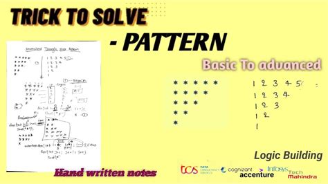 Learn Java Print A Downward Triangle Star Pattern Youtube