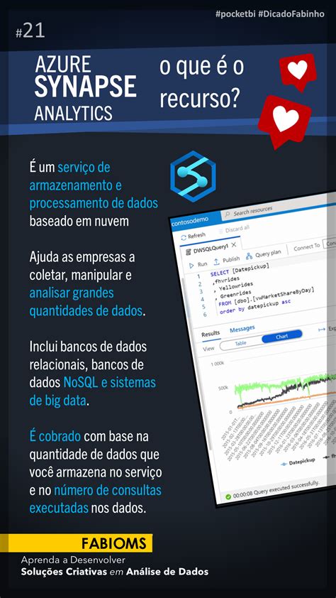 #021 ¿Qué es la característica Azure Synapse Analytics?