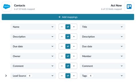 How To Merge Salesforce Contacts And Keep Them Up To Date