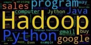 Word Cloud Python Python Tutorial