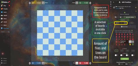 Make Your Own Chess Variant Full Guide For Beginners