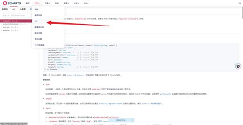 Echarts自适应div大小echarts Div Resize Csdn博客