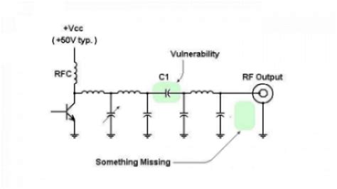 High Power Rf Amplifier Circuit Diagram Circuit Diagram