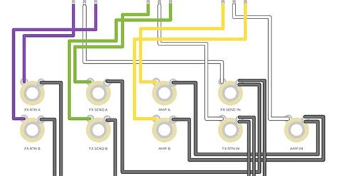 Fx Loop Router Diy Plans Album On Imgur