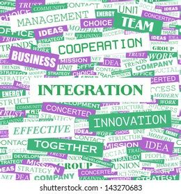 Integration Word Cloud Concept Illustration Stock Vector Royalty Free 143270683 Shutterstock