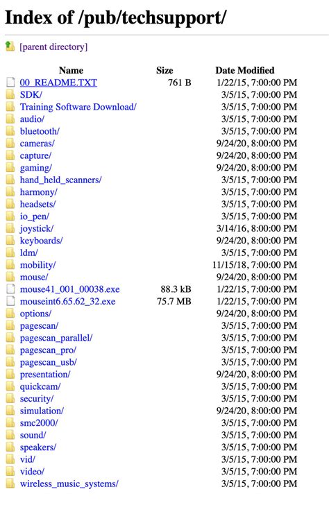Why Ftp Could Soon Disappear From The Internet