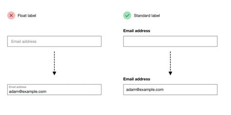 adam silver on linkedin my idea of clever input ux in 2013 put label