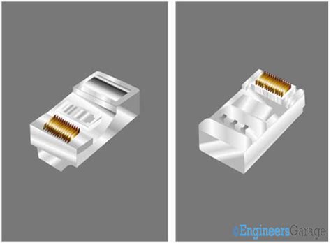 RJ Connector