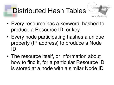 Ppt Peer To Peer Sip Powerpoint Presentation Free Download Id6968825