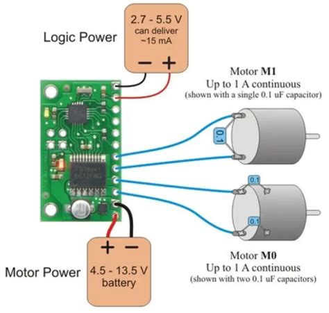 Pololu 1110 Qik 2s9v1 Dual Serial Motor Controller User Guide