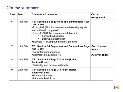lecture discrete structure and discrete mathematics ppt