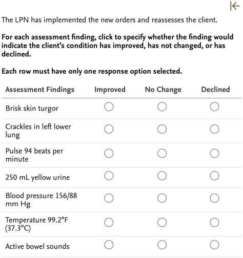 solved the lpn has implemented the new orders and reassesses the