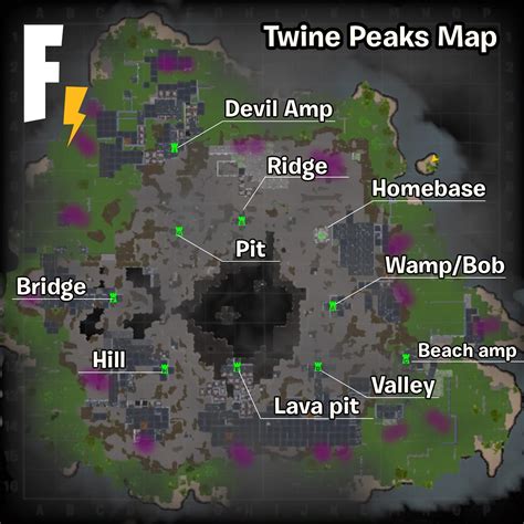Season 11 Has Started And Endurance Players Back Into Patch V1020