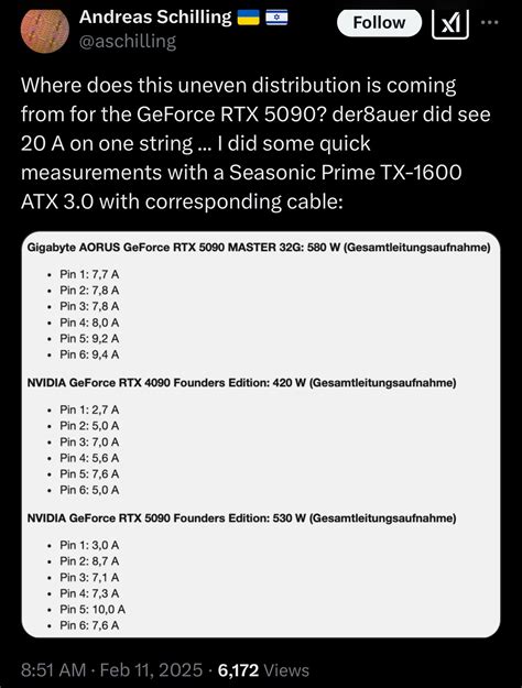 5090s Bricking Possibly Drivers Install The Spawn Point Day One Patch