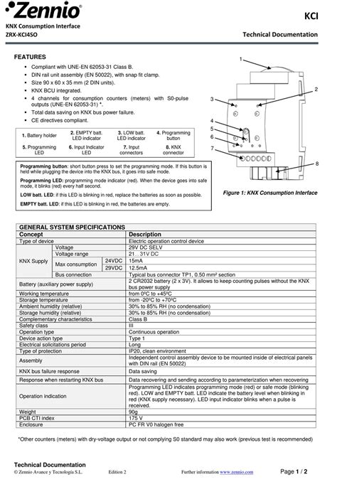 Zennio Zrx Kci4s0 Technical Documentation Pdf Download Manualslib