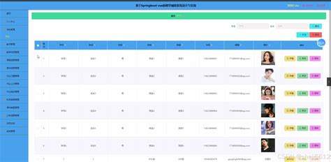 【开题报告】springboot基于springbootvue的教学辅助系统设计与实现i7q40计算机毕设 Csdn博客