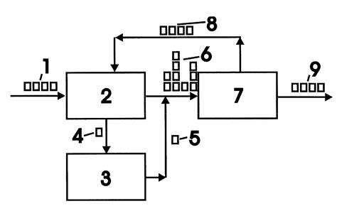 Text Recognition Method Using A Trainable Classifier Eureka Patsnap