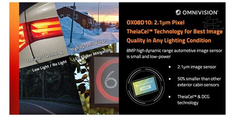 8 Megapixel CMOS Image Sensor Enhancing Automotive Safety Be Yourself Feel Inspired