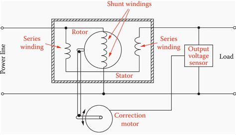The Magic That Isolation Transformer Uses To Suppress Transients And Noise Eep