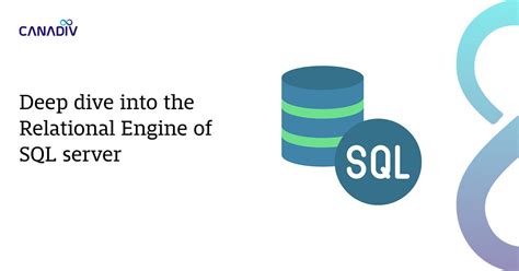 Sql Server Architecture Explained By Ravindra Raj Kanitkar Canadiv