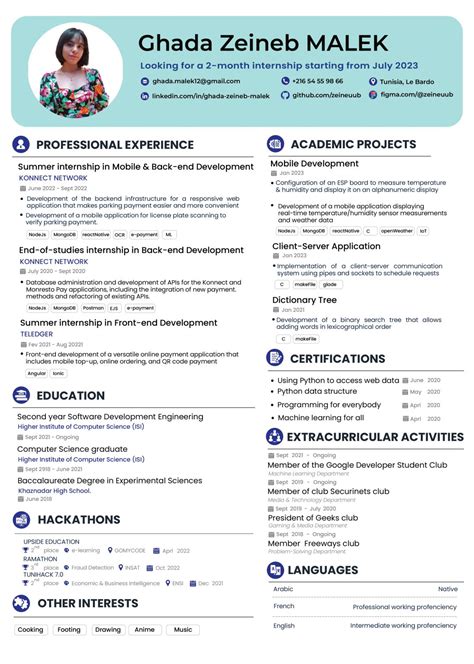 ghada zeineb malek on linkedin linkedin ai internship
