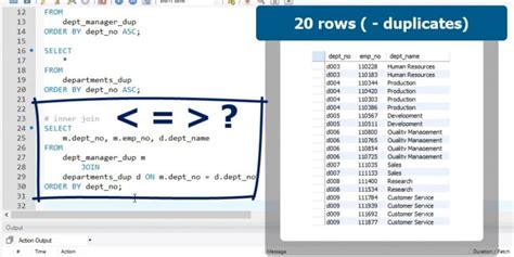 What Are Duplicate Records In Sql 365 Data Science Data Science
