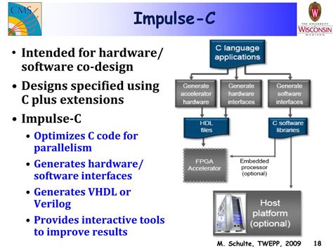 Ppt Recent Advances In Architectures And Tools For Complex Fpga Based