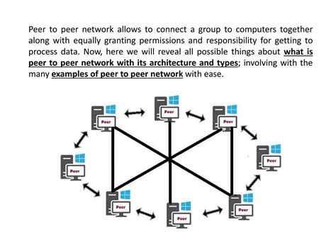 Peer To Peer Network With Its Architecture Types And Examples Pptx