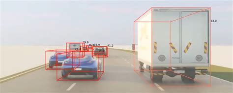 Zf Accelerates Adas Validation And Homologation With Breakthrough Data