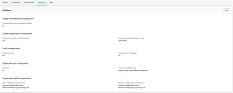下一代的 K8s L7 流量入口 初探 K8s Api 网关 Envoy Gateway 亚马逊aws官方博客