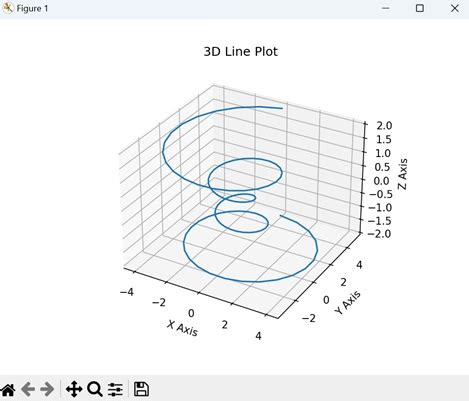 Matplotlib D 绘图 技术教程