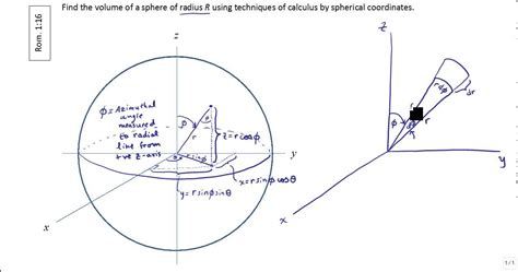 Finding Volume Of A Sphere Using Triple Integrals In Spherical Coordinates Youtube