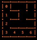 Mazes For Programmers Dijkstra S Algorithm