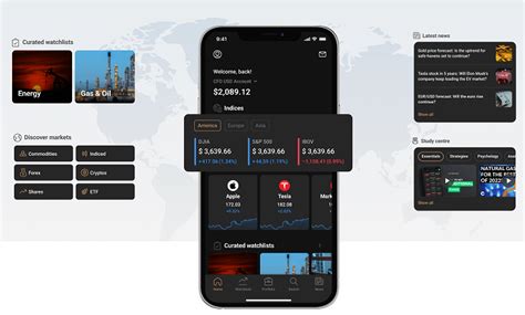 Adds Dynamic Widgets And Vwap Indictors