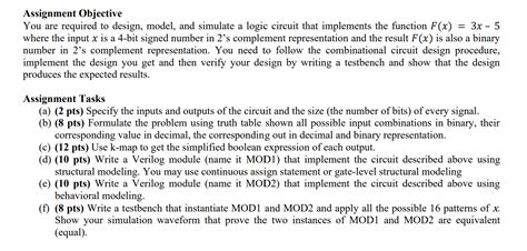 Solved Assignment Objective You Are Required To Design